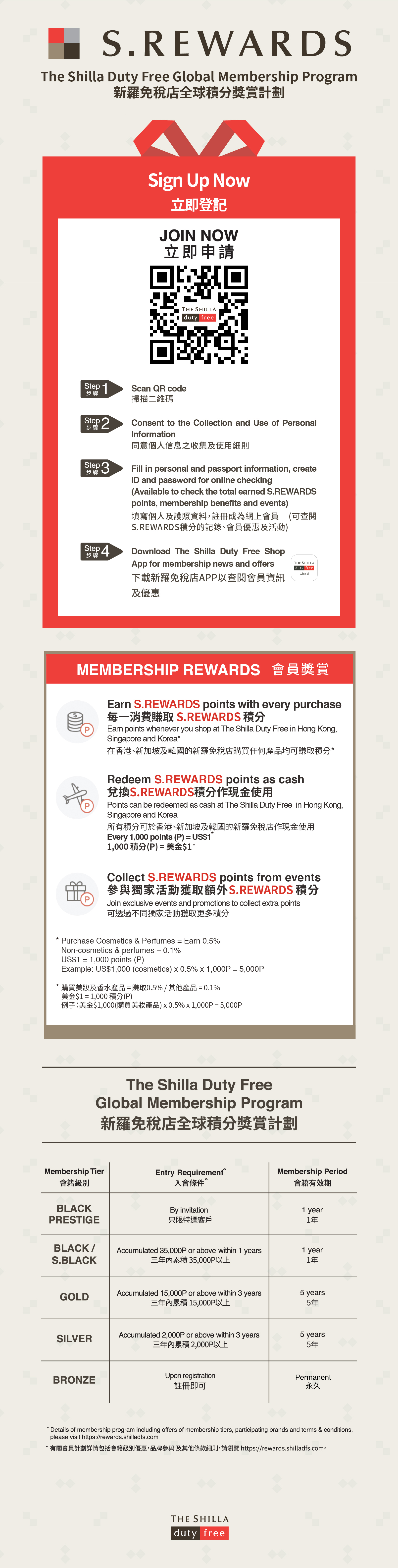 S. Rewards Sign Up Promotion | BEAUTY&YOU | The Shilla Duty Free